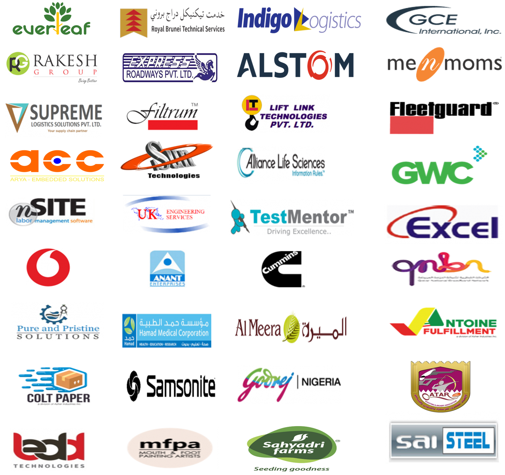 Our Trusted Clients On Global Level